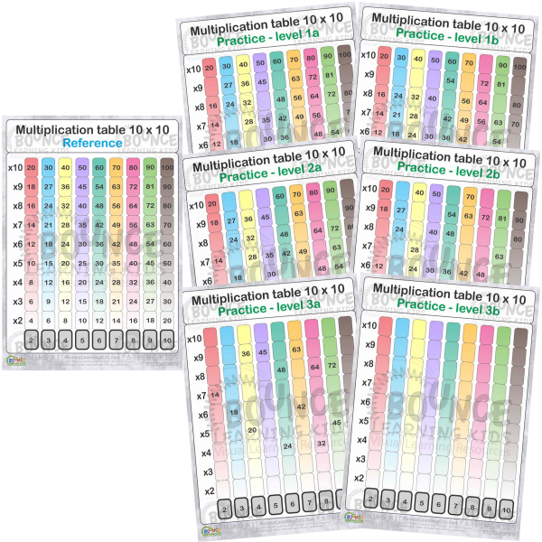 Times Tables 10 10 Set 1 Bounce Learning Kids times-tables-10-10-set-1-bounce-learning-kids