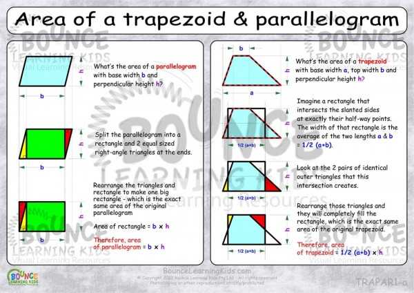 Area of a trapezoid & parallelogram - Bounce Learning Kids
