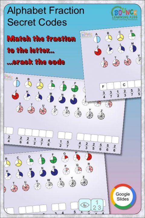 Thes fun Alphabet fraction secret codes are a fun exercise
