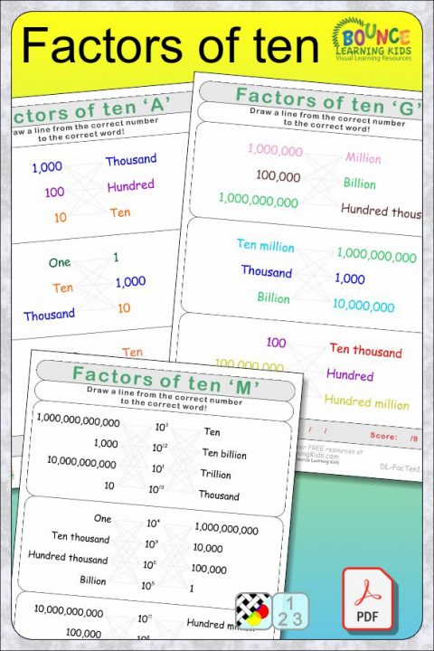 13 fun Factors of ten printable worksheets