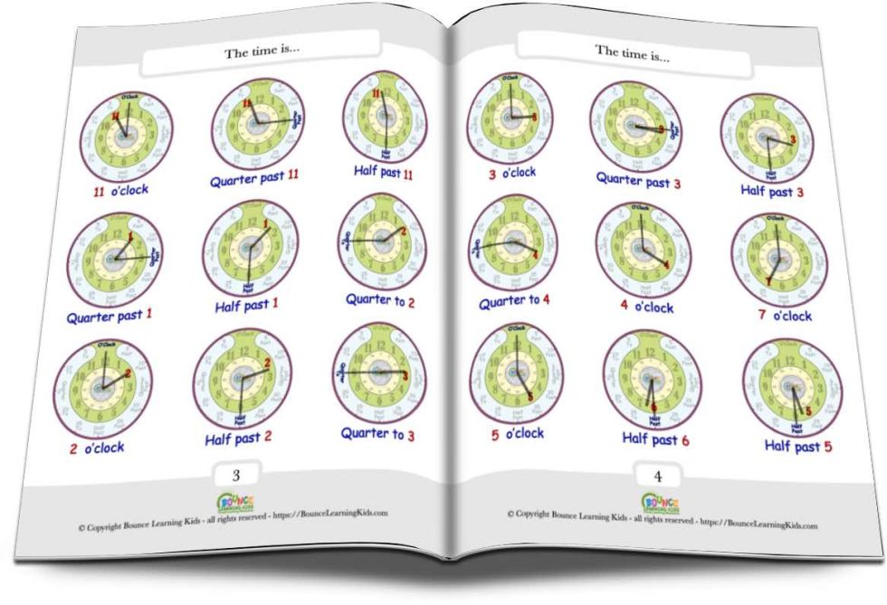 Learn to read an analog clock practice drills for all ages