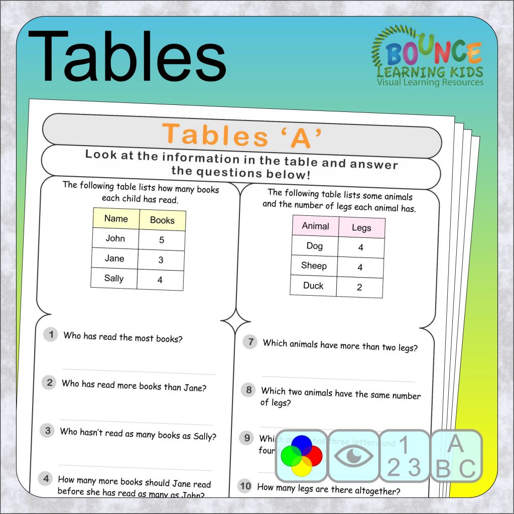 5 fun Tables worksheets to download