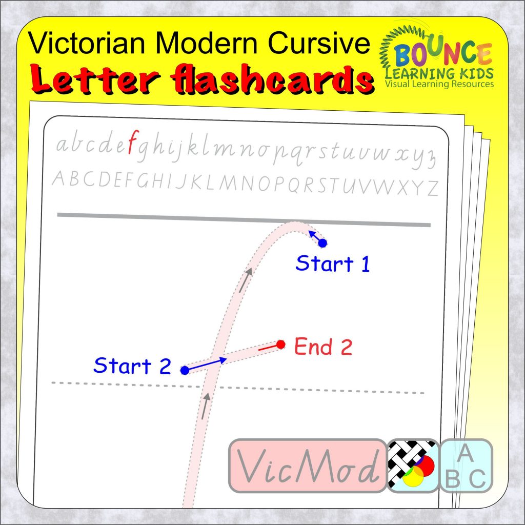 26 fun Victoria Modern Cursive Letter flashcards